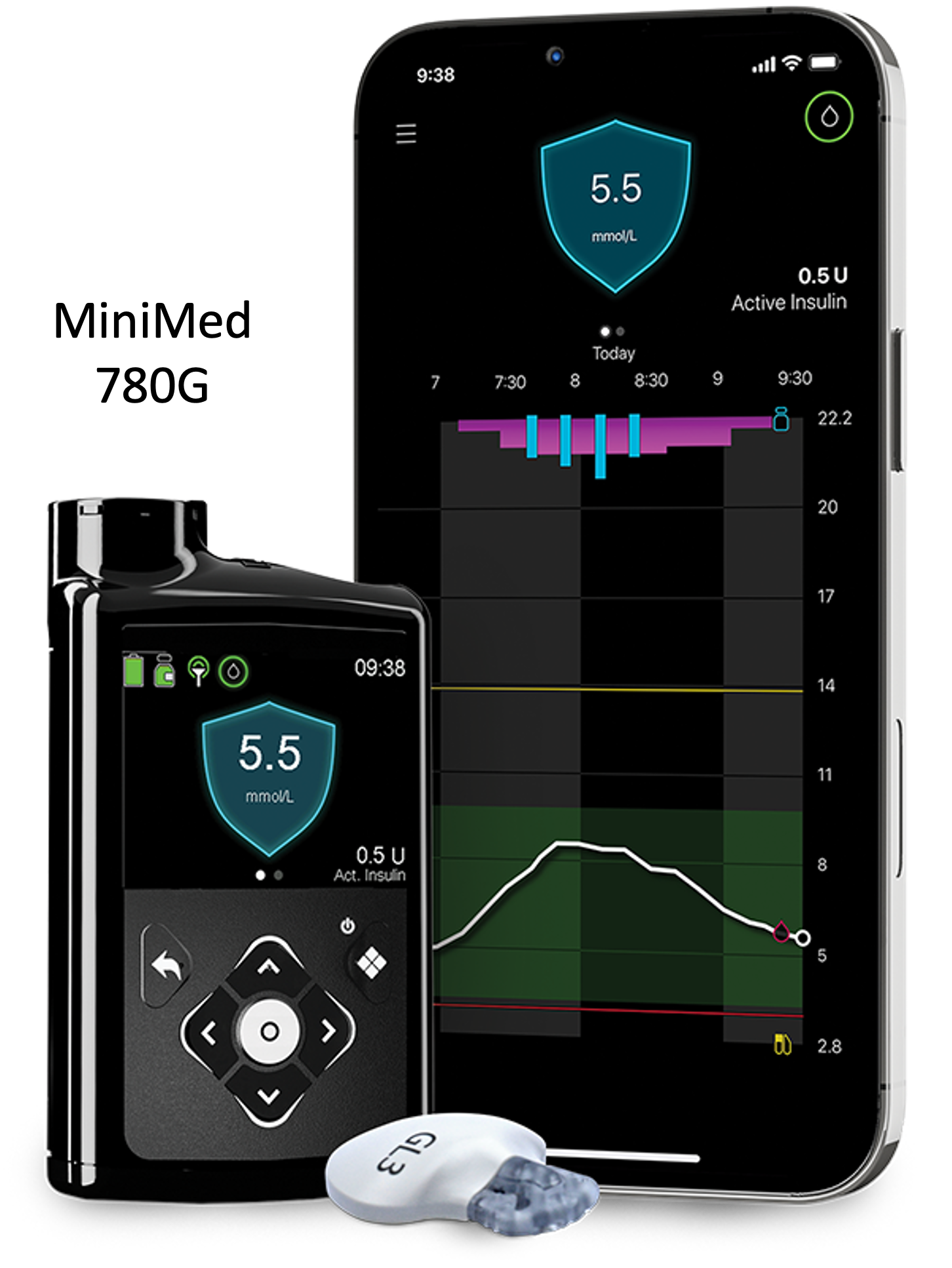 Medtronic Insulin Pumps Diabetes Educators Calgary Medtronic Insulin Pumps Diabetes Educators Calgary